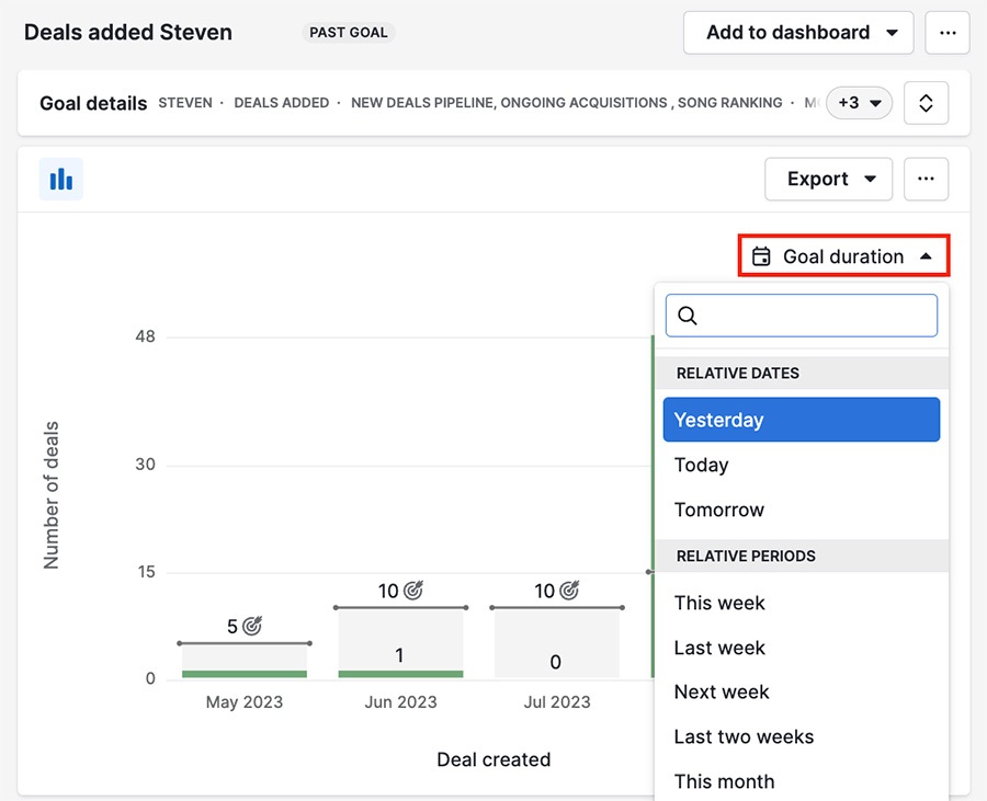 Insights: goals - Knowledge Base | Pipedrive
